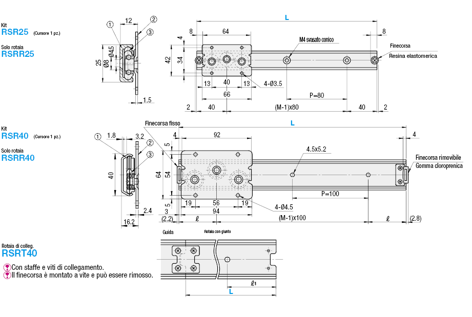 Guide di scorrimento a rulli di MISUMI | MISUMI Online Shop - Scegliere ...
